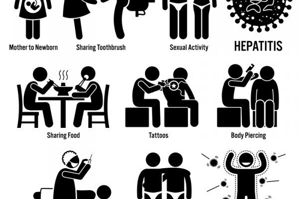 Cine prezinta un risc mare de imbolnavire cu hepatita C